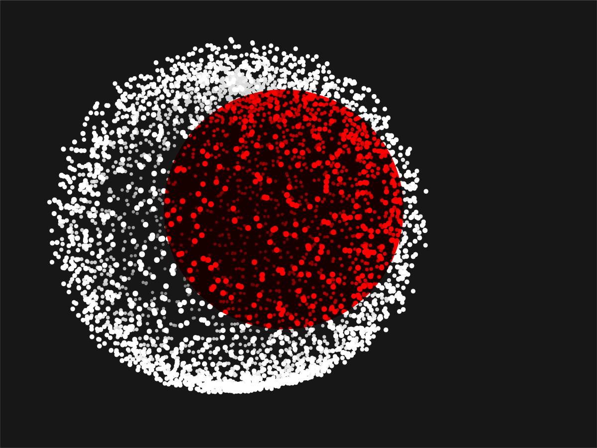 Fixing Science by National Association of Scholars | NAS